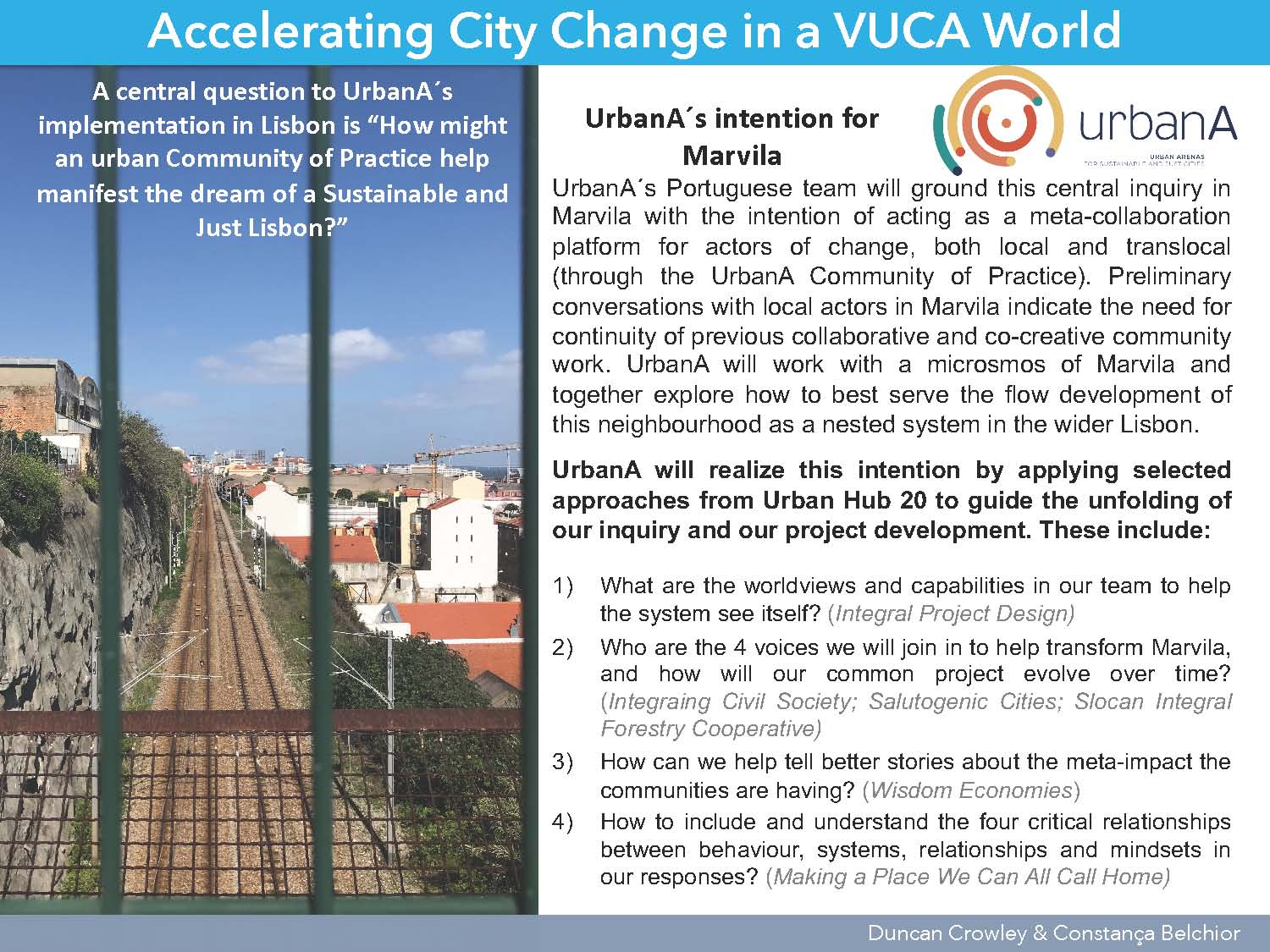News Flash – Urban Hub 20: Accelerating City Change in a VUCA World ...