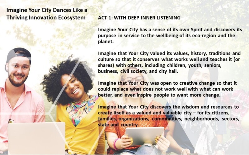 Humanity Rising: Imagine Thriving Human Hives as Gaia’s Reflective ...