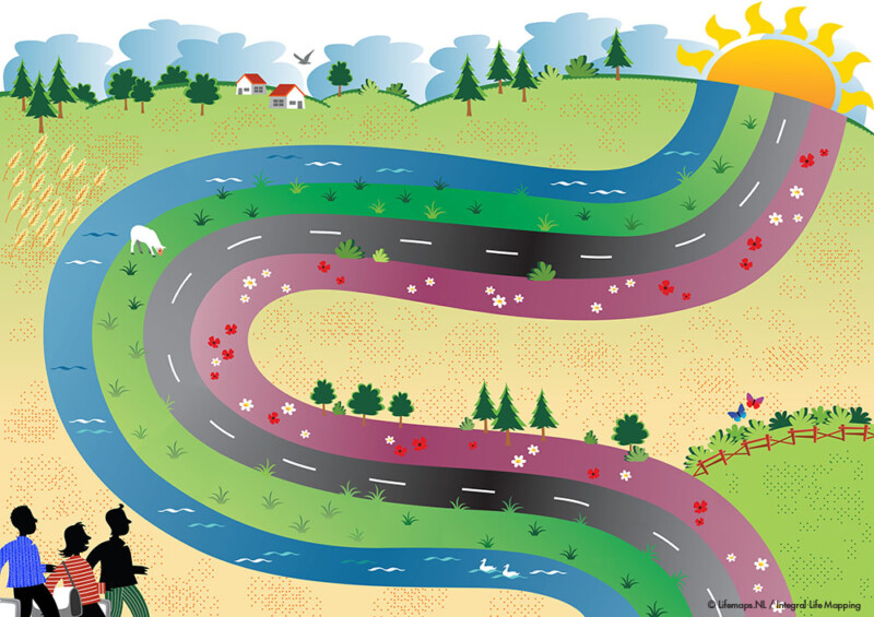 Lifemaps – Waking Up the Human Hive in Europe Caravan of Unity ...