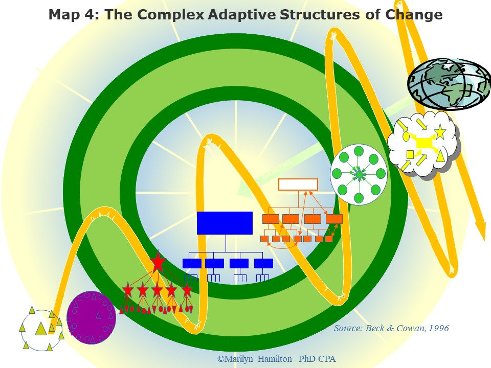 5+ Ways to Regenerate our Cities with Doughnut Economics – Integral City